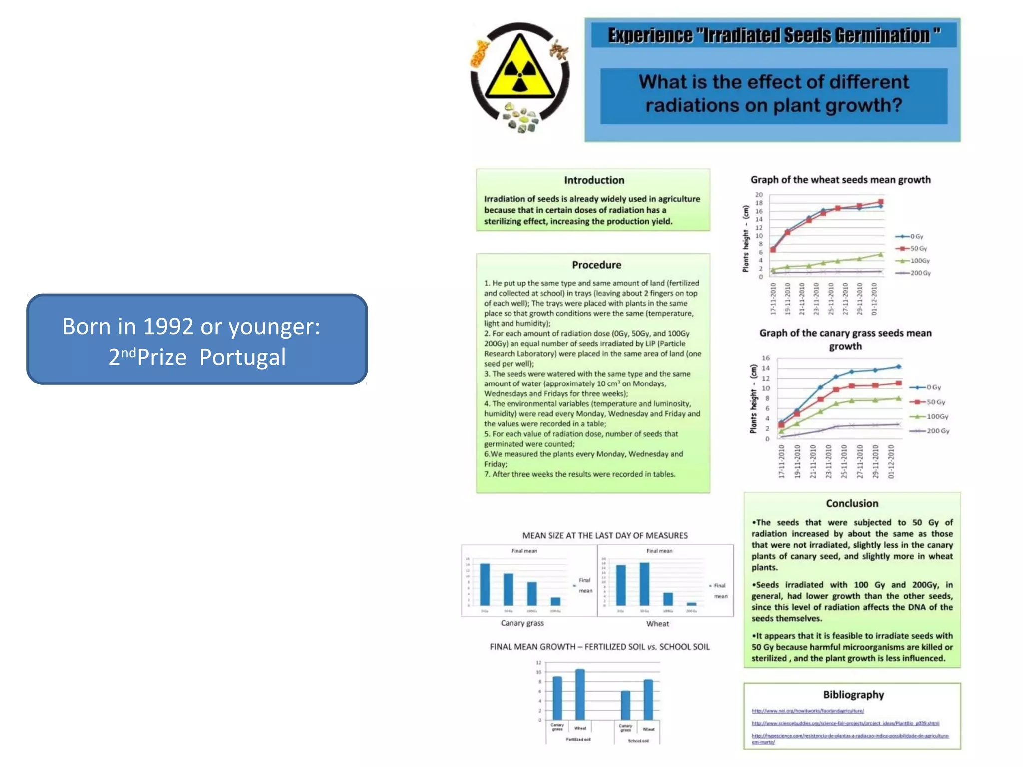 ISLP Poster competition 2010-2011 winners | PPT