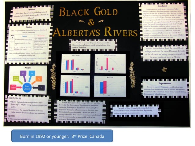 ISLP Poster competition 2010-2011 winners | PPT