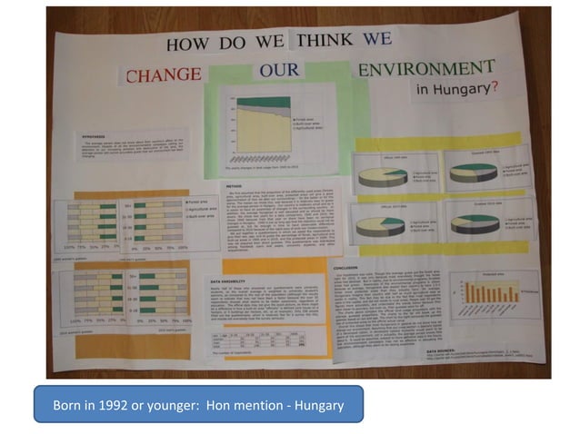 ISLP Poster competition 2010-2011 winners | PPT