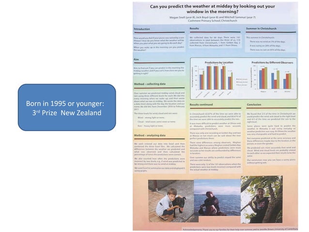 ISLP Poster competition 2010-2011 winners | PPT