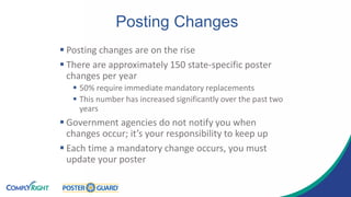 Poster Compliance Audit: Are You Up to Date with the Latest ...