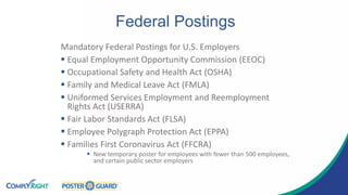 Poster Compliance Audit: Are You Up to Date with the Latest ...