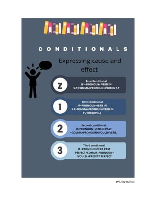 Poster, conditionals | DOCX