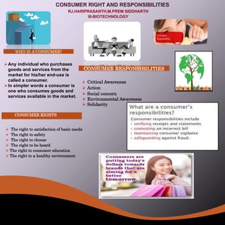 Consumer Rights And Responsibilities Poster