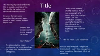 Film Poster Conventions | PPTX