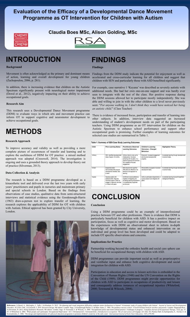 Evaluation of the Efficacy of a Developmental Dance Movement Programme ...