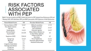 POST ERCP PANCREATITIS- RISK FACTORS / PREVENTION / TREATMENT | PPTX