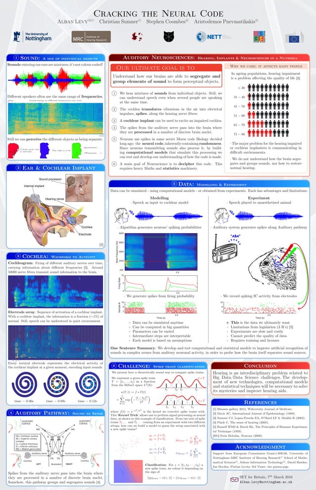 Cracking the neural code | PDF
