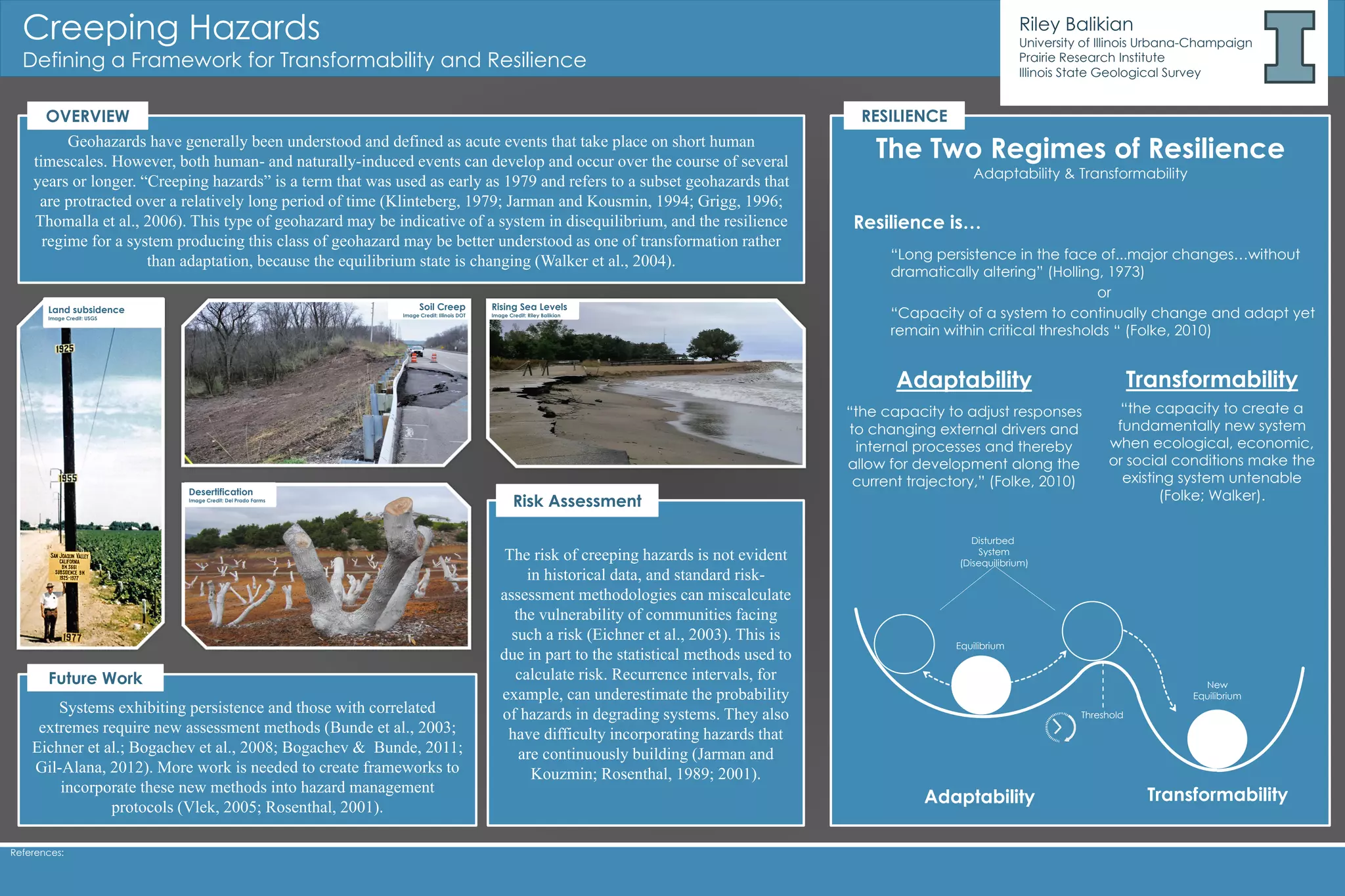 Poster: Creeping Hazards | PDF