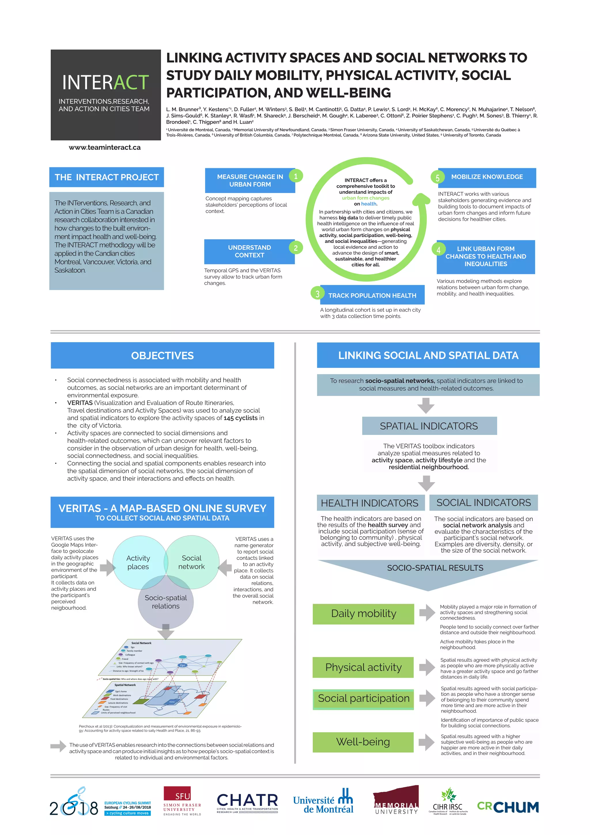 Linking Activity Spaces and Social Networks to Study Daily Mobility ...