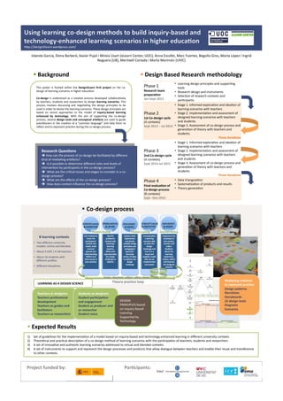 Poster Design2Learn Symposium UOC | PDF