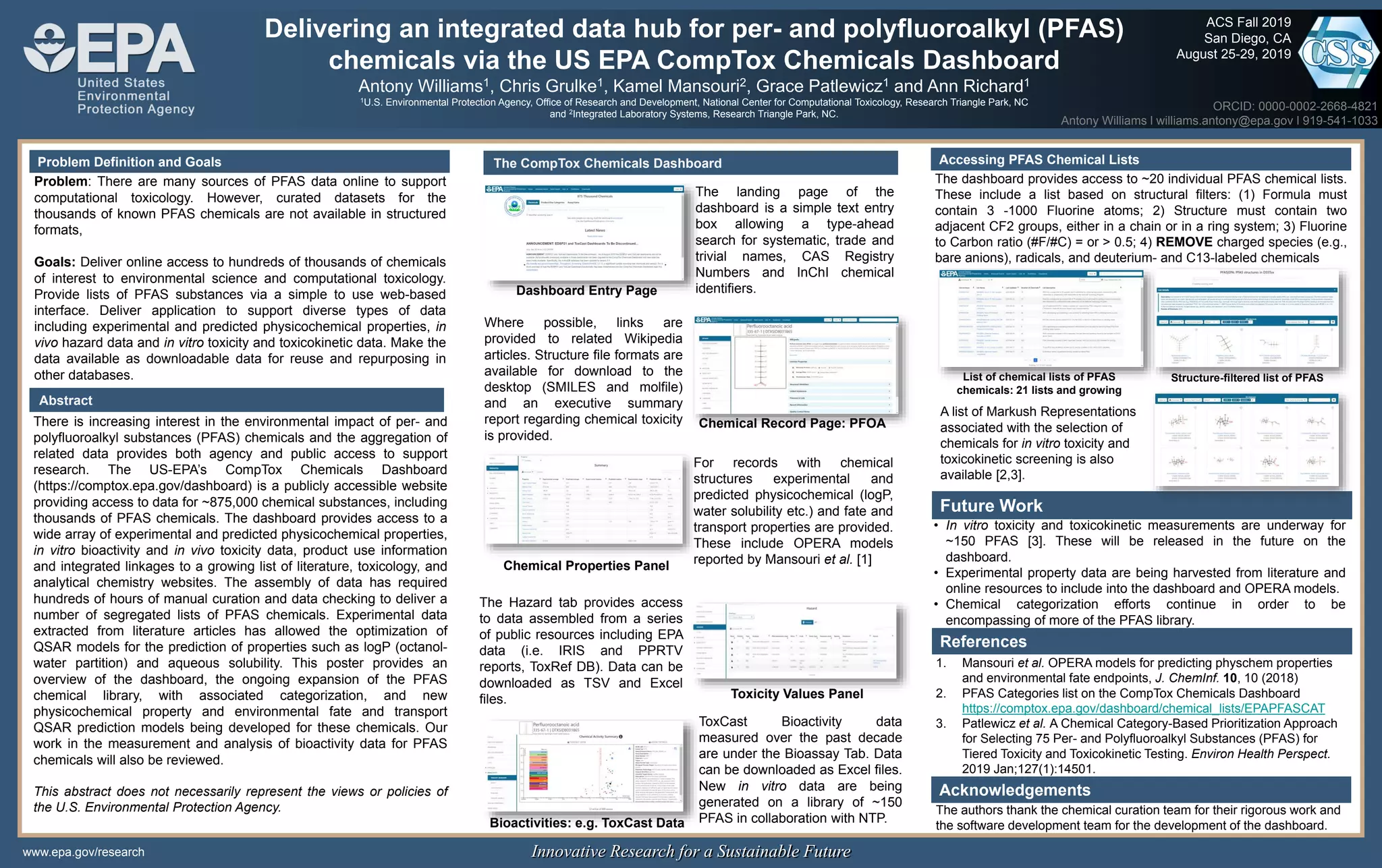 Delivering an integrated data hub for per- and polyfluoroalkyl (PFAS ...