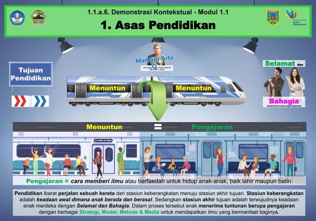 Poster Demonstrasi modul 1_1 PGP.pptx