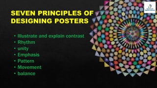 Poster Designing | PPTX