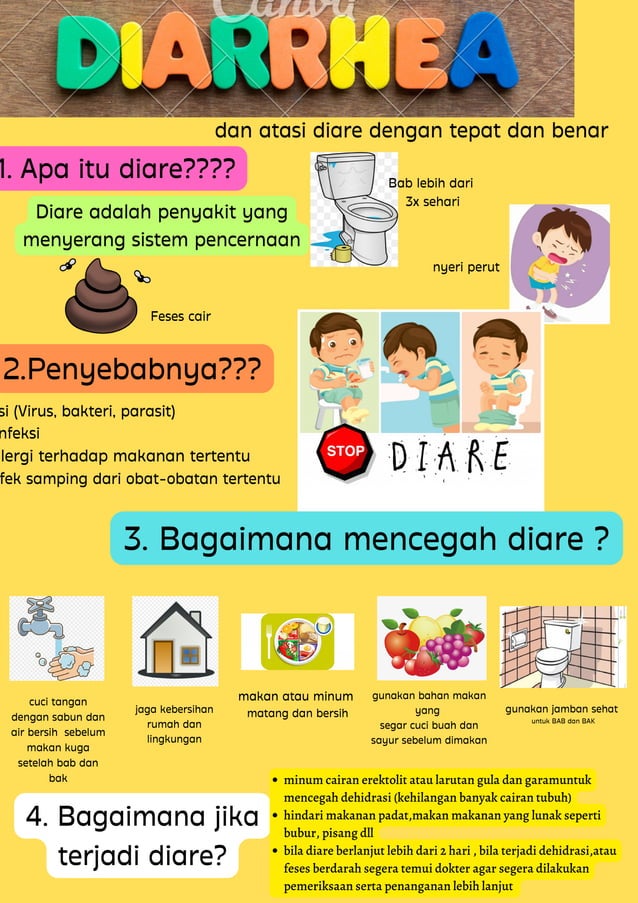 poster diare.pdf