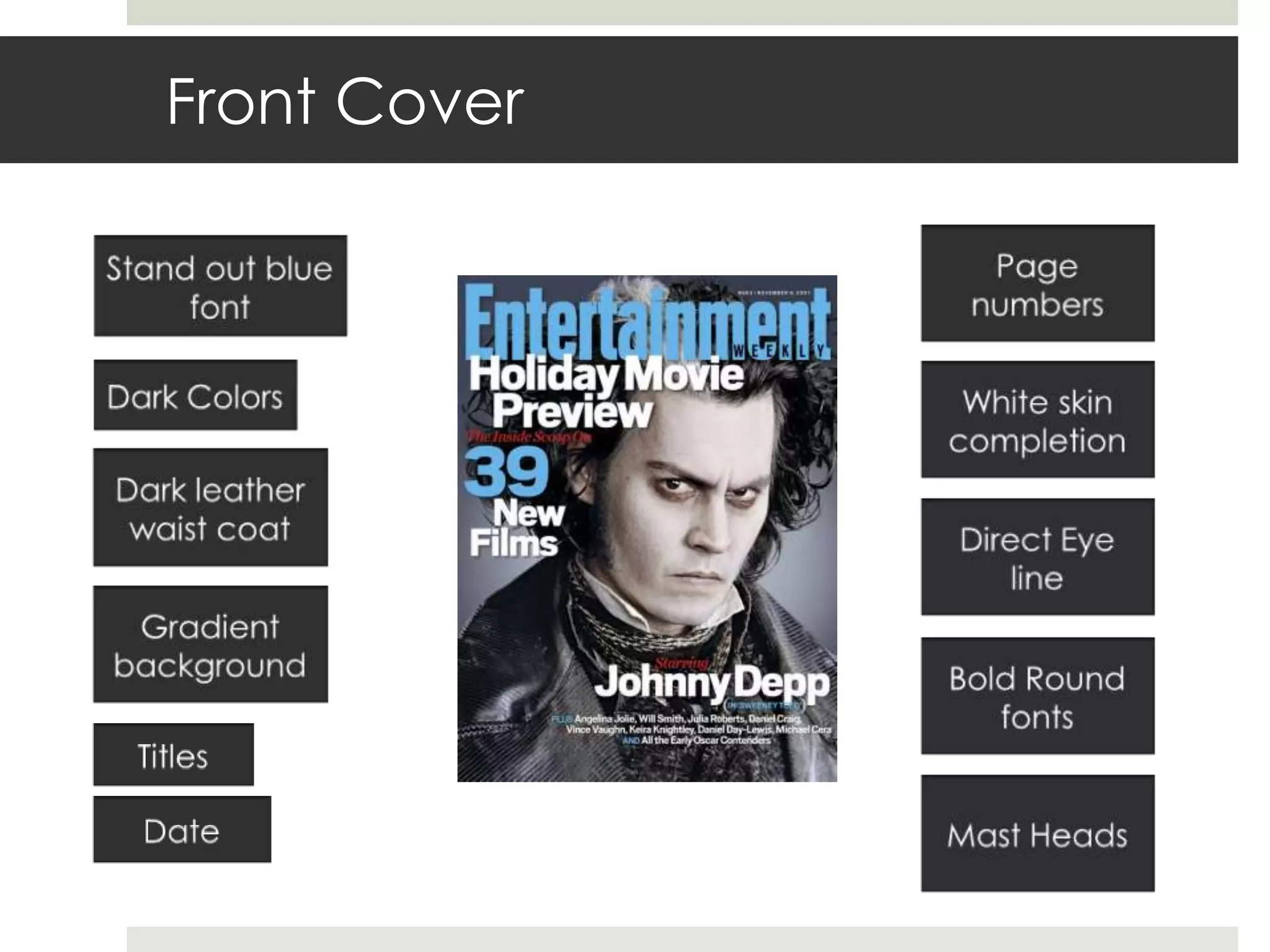 Poster draft 1 recovered | PPTX