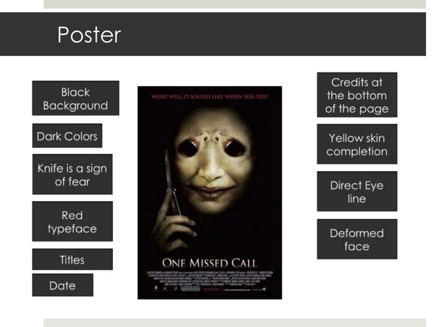 Poster draft 1 recovered | PPT