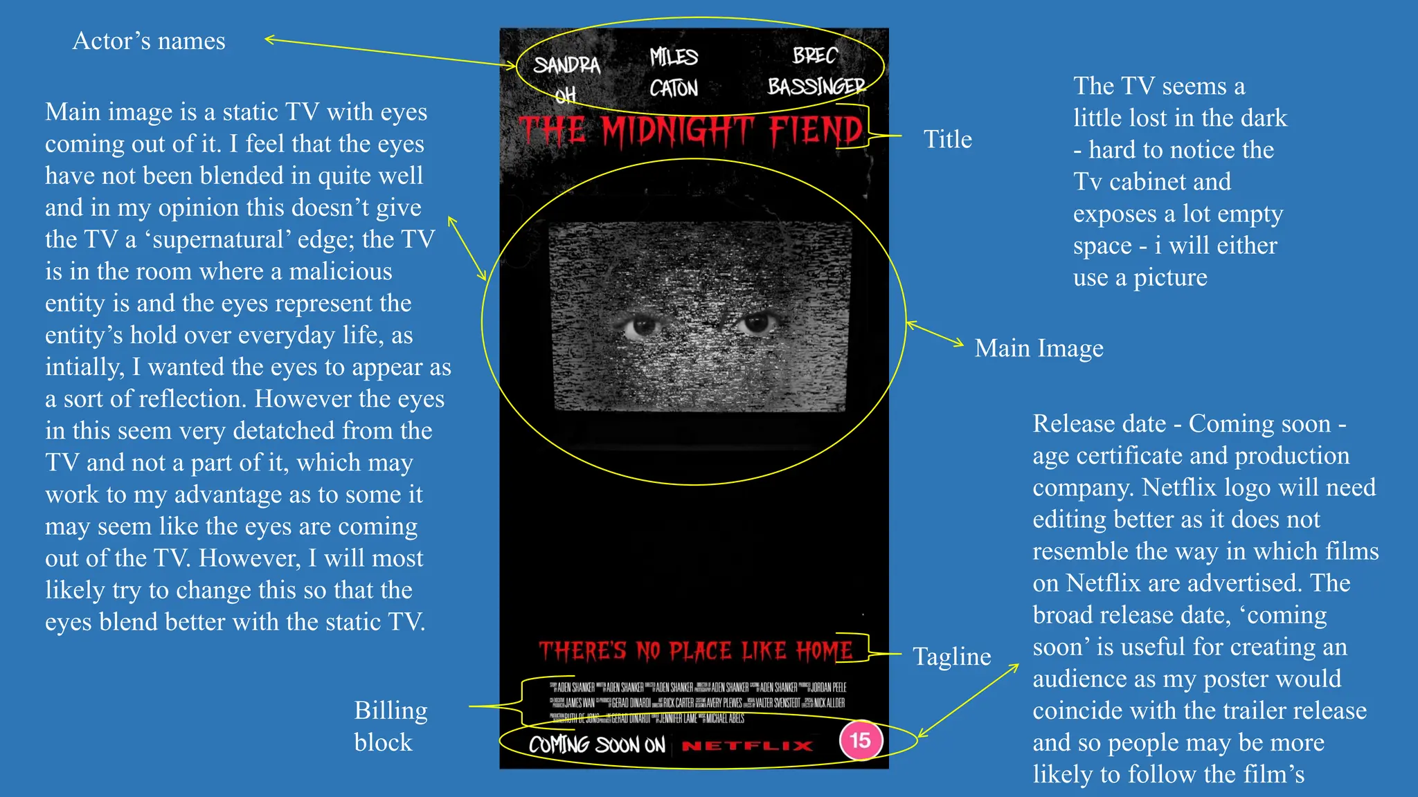 Production - Poster drafts with annotations.pptx