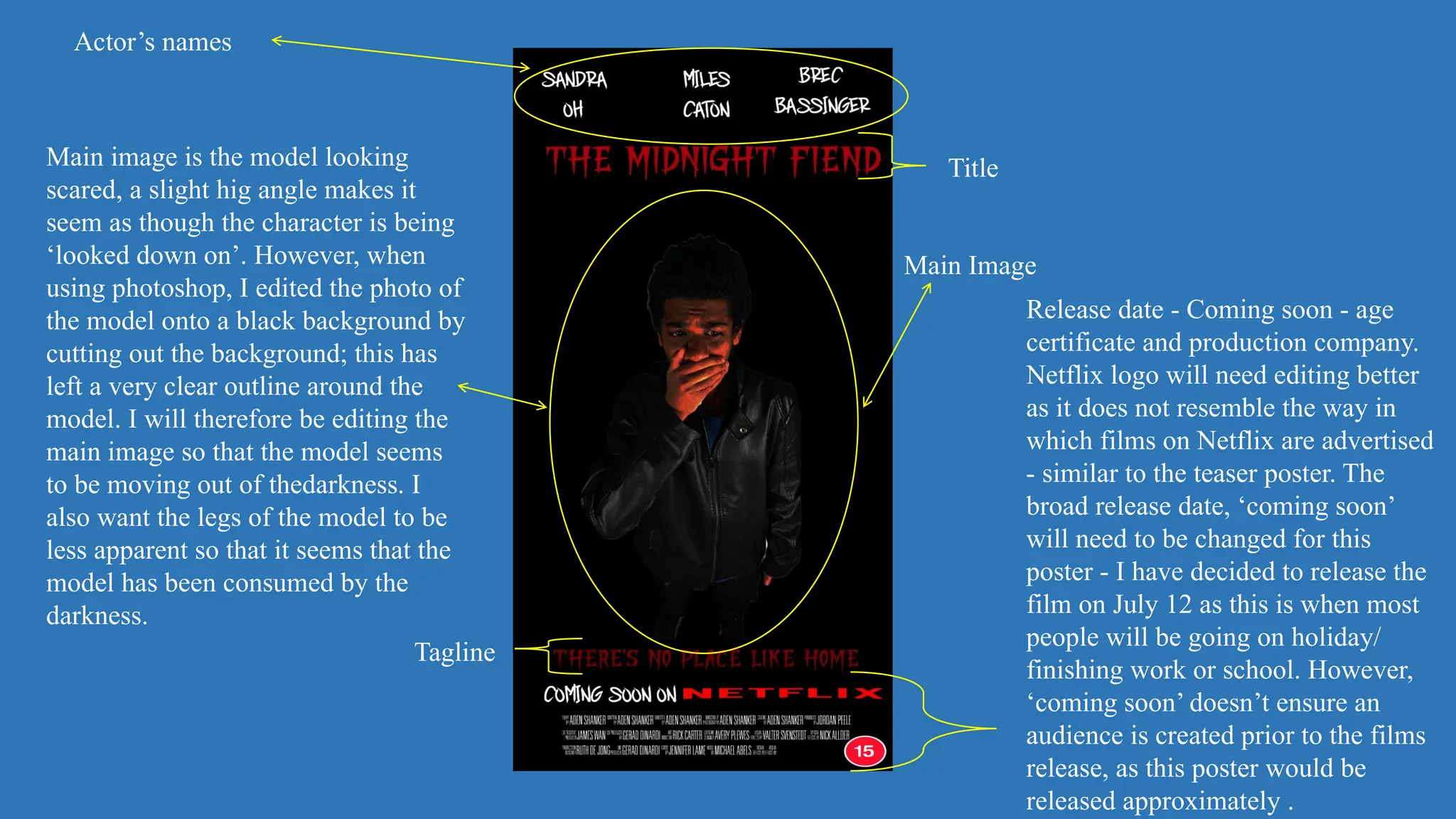 Production - Poster drafts with annotations.pptx