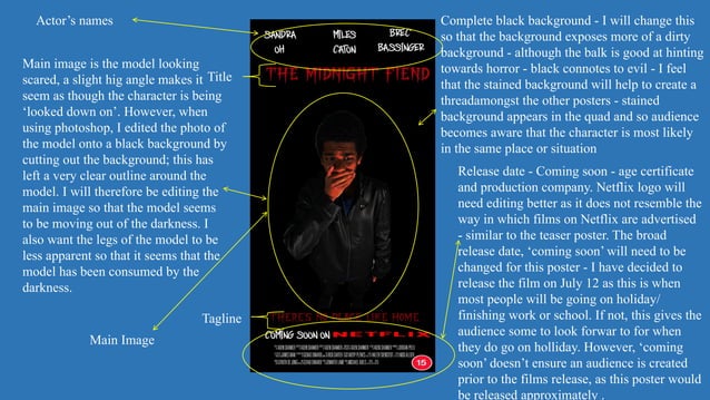 Poster drafts with annotations - The Midnight Fiend.pptx
