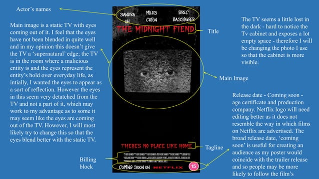 Poster drafts with annotations The Midnight Fiend.pptx