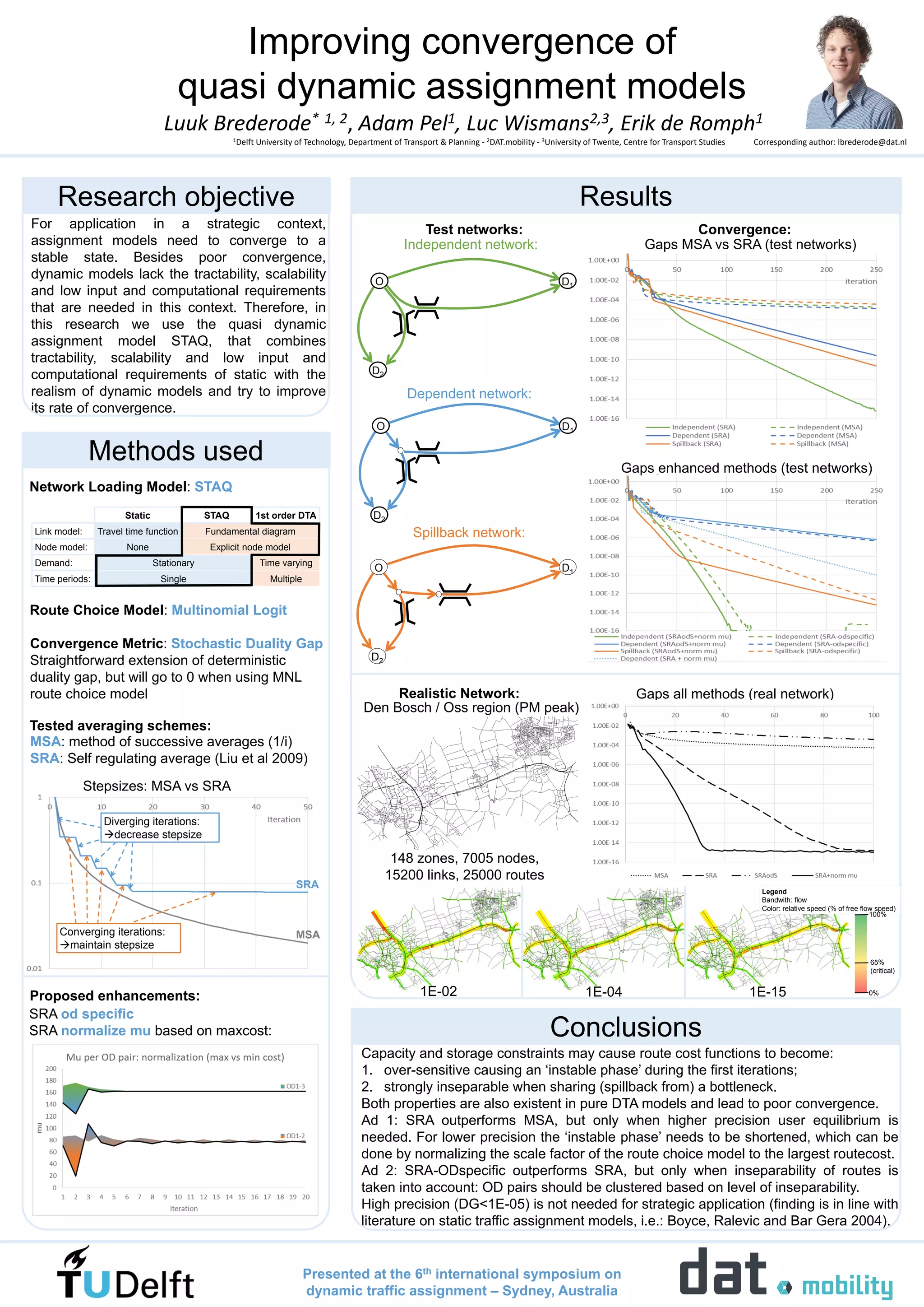 Improving Convergence Of Static Assignment Models With Strict Capacity
