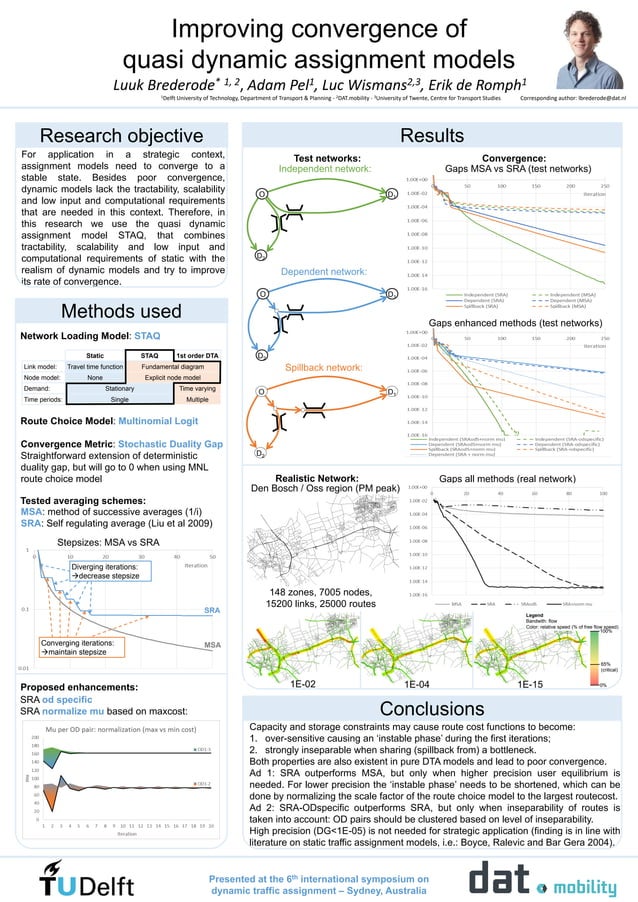 Improving convergence of static assignment models with strict capacity constraints | PDF