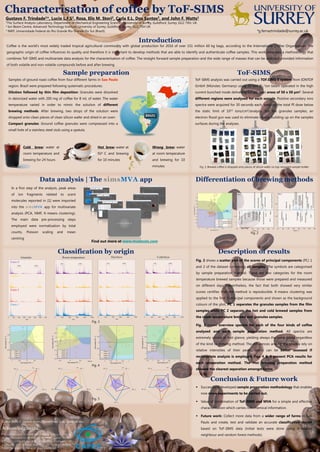 Characterisation of coffee by ToF-SIMS | PDF