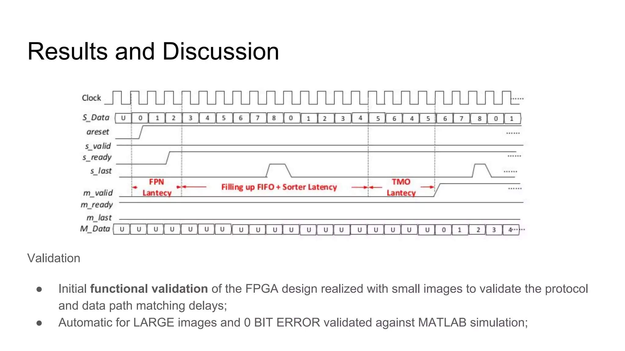 System-on-Chip Design Flow for the Image Signal Processor of a ...