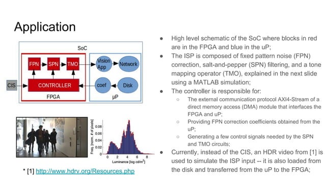 System-on-Chip Design Flow for the Image Signal Processor of a ...