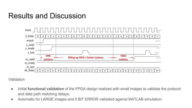 System On Chip Design Flow For The Image Signal Processor Of A