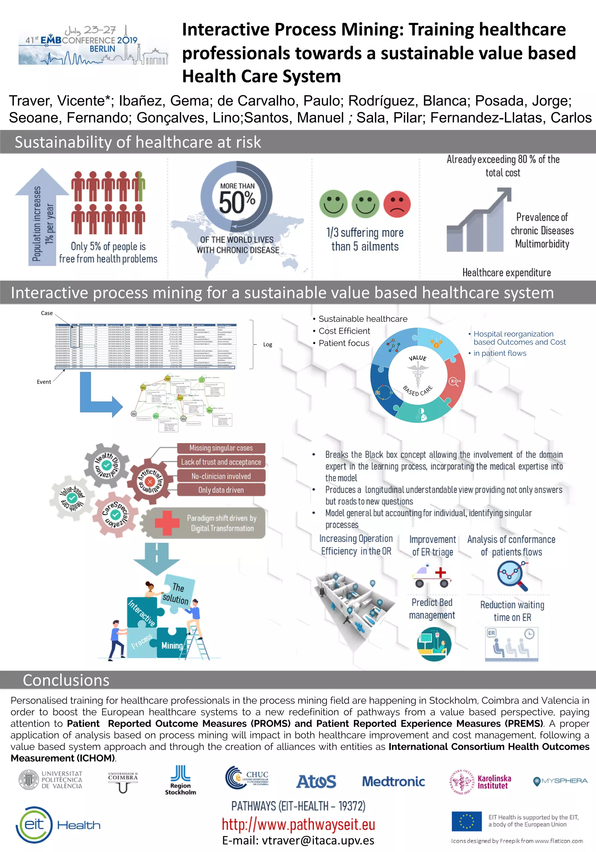 Interactive Process Mining: Training healthcare professionals towards a ...