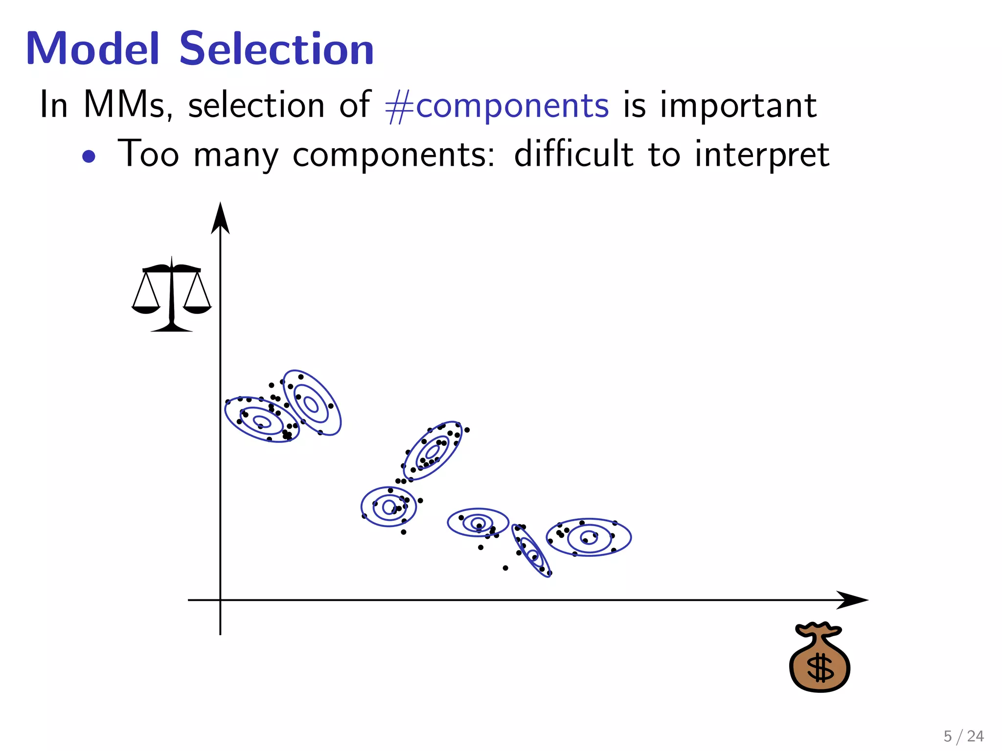 Factorized Asymptotic Bayesian Inference For Latent Feature Models