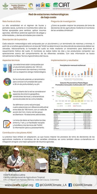 Poster: Red de estaciones meteorológicas de bajo costo | PDF