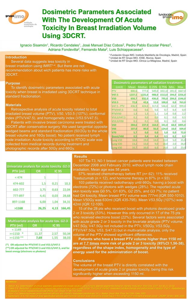 Poster ESTRO29 - Barcelona 2010 | PDF | Cancer | Diseases and Conditions