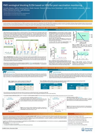 OS20 - FMD serological blocking Elisa based on VHH for post-vaccination ...