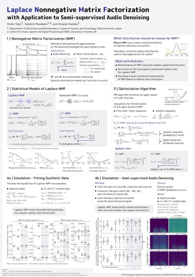 Laplace Nonnegative Matrix Factorization with Application to Semi-supervised Audio Denoising | PDF