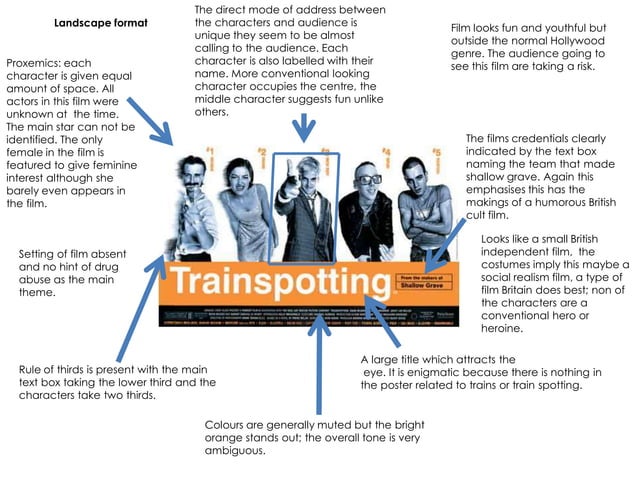 Poster Evaluation | PPTX