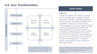 From civic participation to social transformation: a proposed typology ...