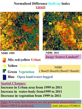 ndvi ndbi digital image processing | PDF