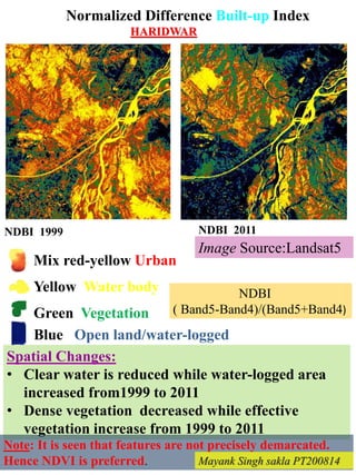 ndvi ndbi digital image processing | PDF