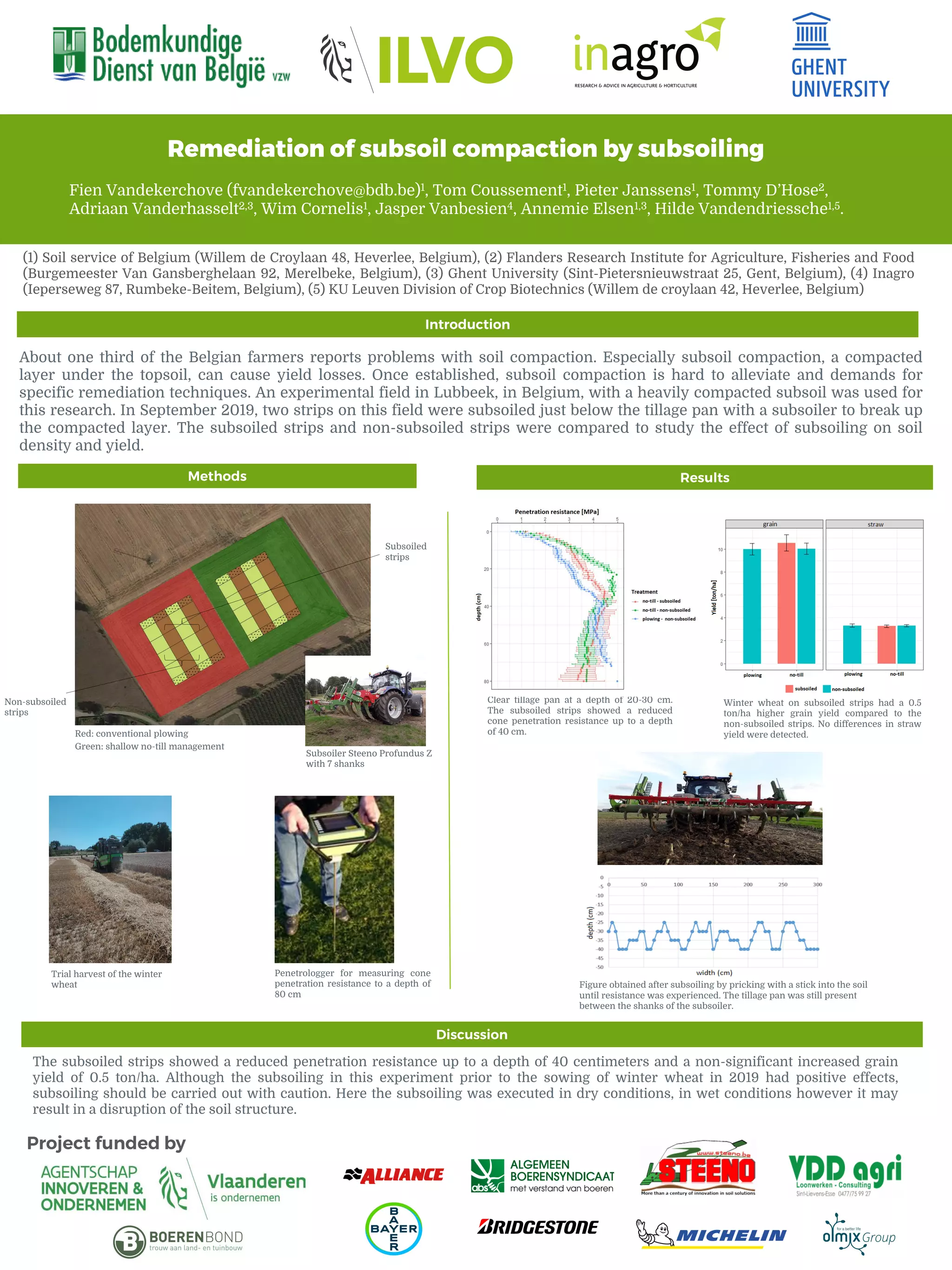 Vandekerckhove et al. 2021 TD | PDF