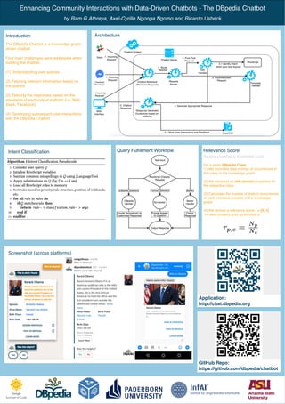 Enhancing Community Interactions with Data-Driven Chatbots--The DBpedia ...