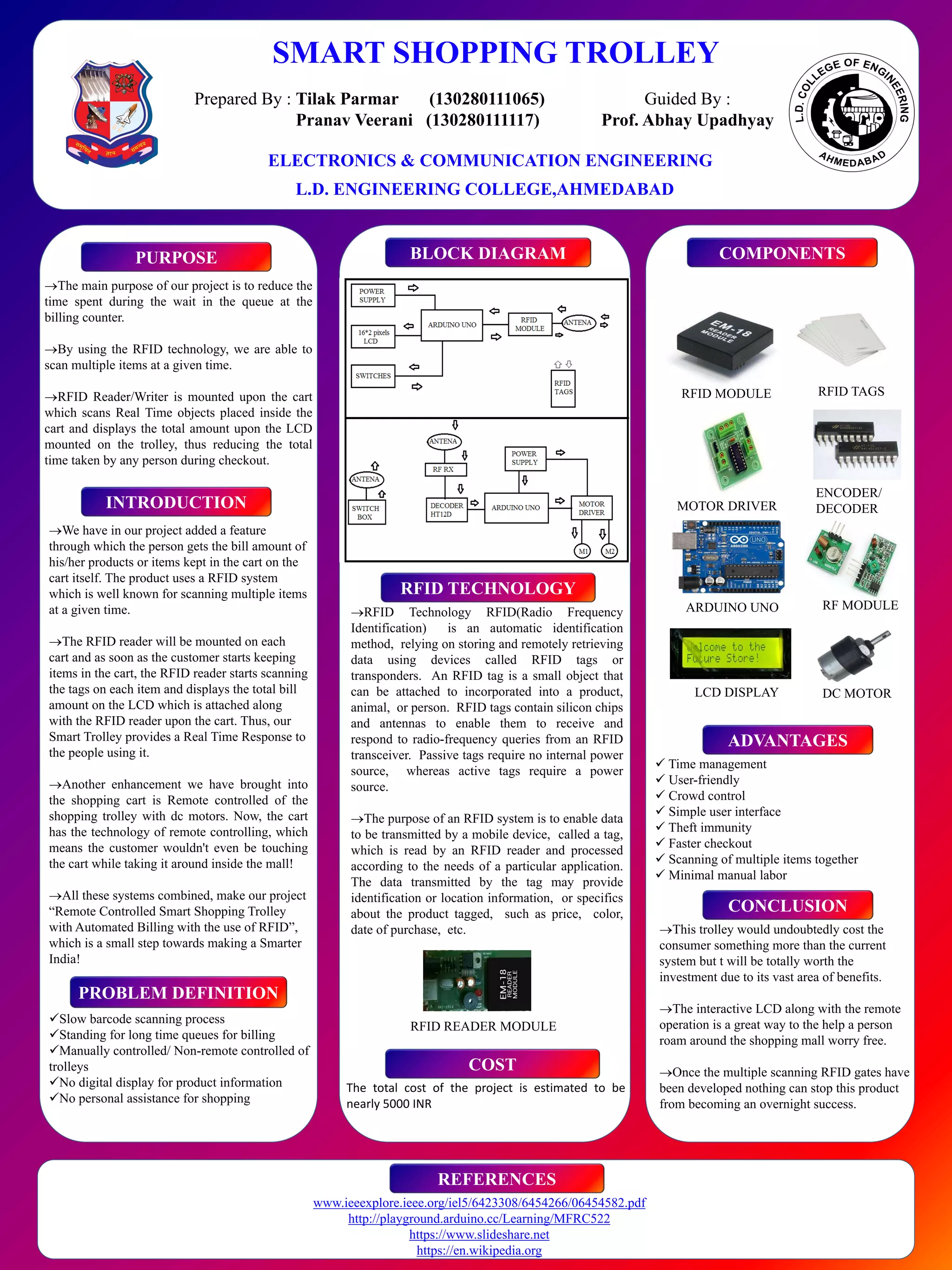 Smart shopping trolley using rfid and remote control Poster | PDF