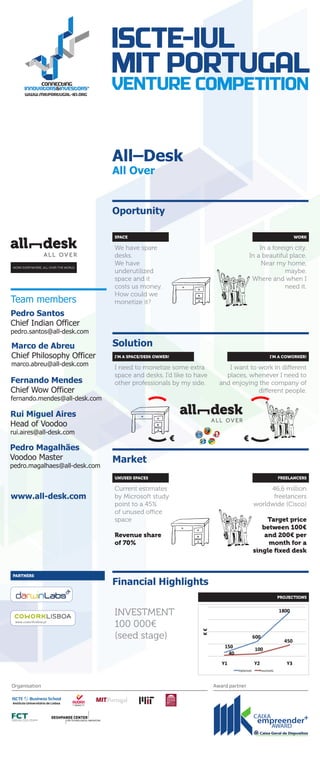 All Desk Poster | PDF