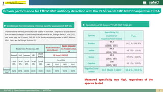 OS20 - Proven performance for FMDV NSP antibody detection with the ID ...
