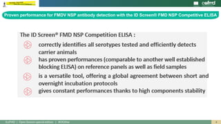 OS20 - Proven performance for FMDV NSP antibody detection with the ID ...