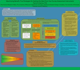 Maximizing Benefit: Five Strategies for Getting the Most from Your ...