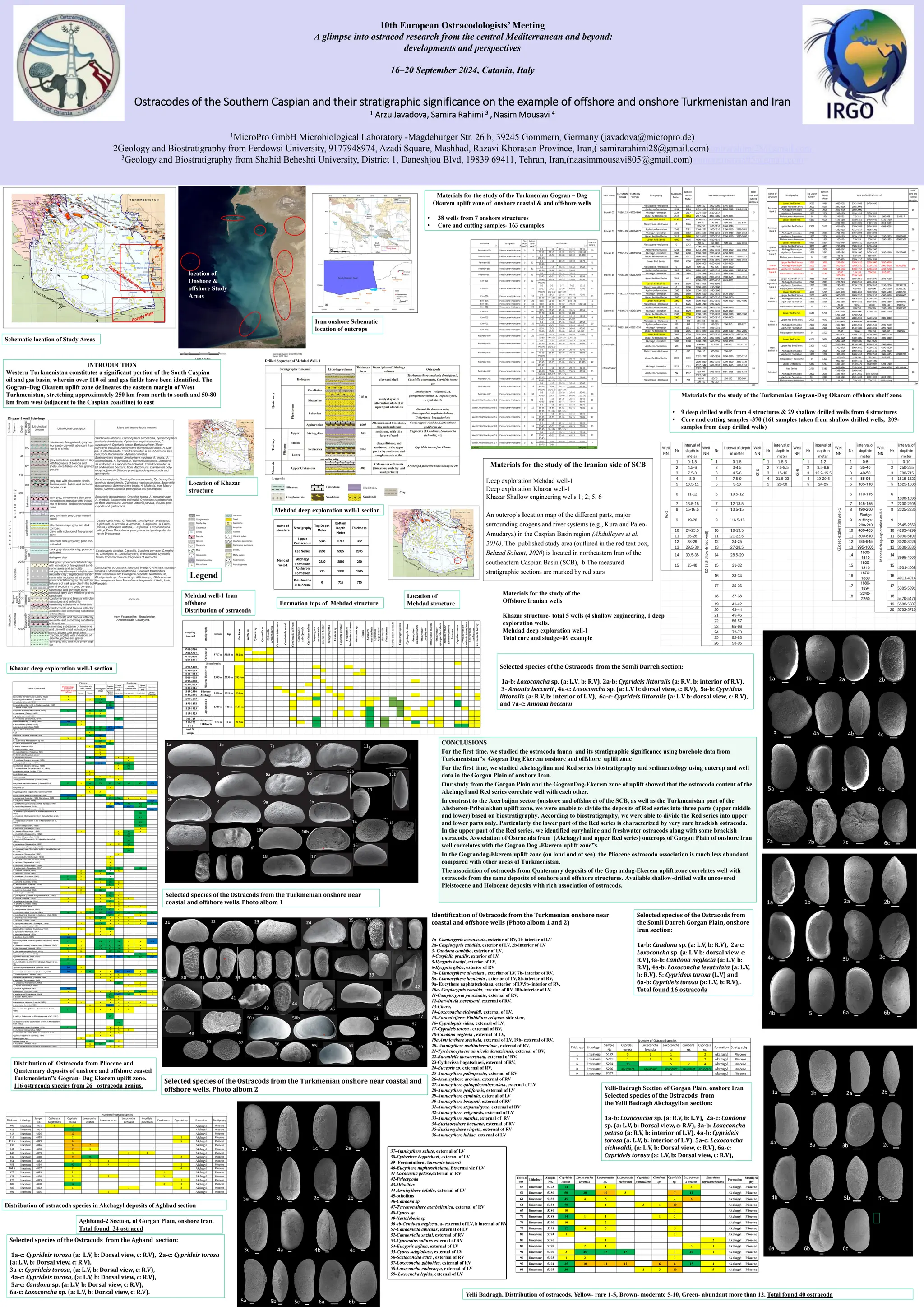 Ostracodes of the Southern Caspian and their stratigraphic significance ...