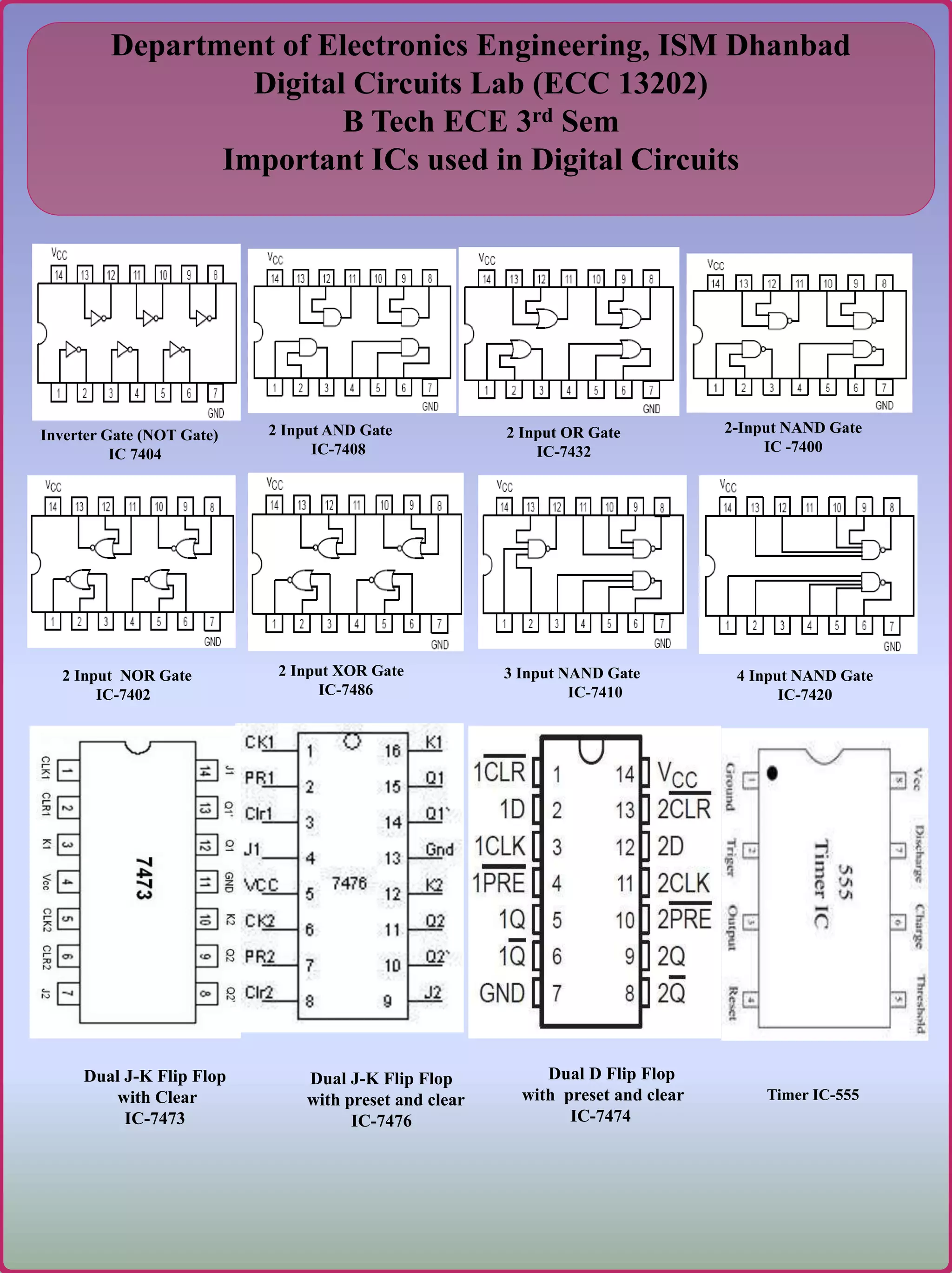 Poster for digital circuits n | PPTX